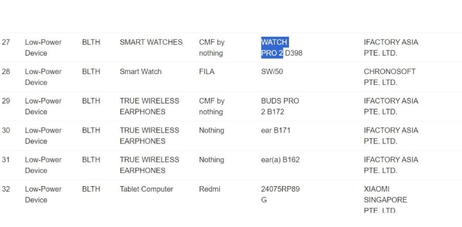 CMF Watch Pro 2 and Buds Pro 2 Appear on IMDA Certification Database ...