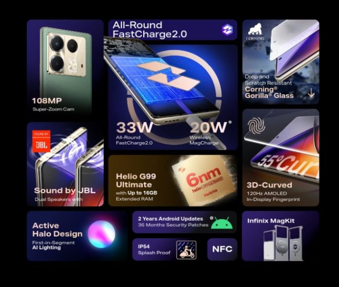 Infinix Note 40s 4G listed on official website with 3D AMOLED display ...