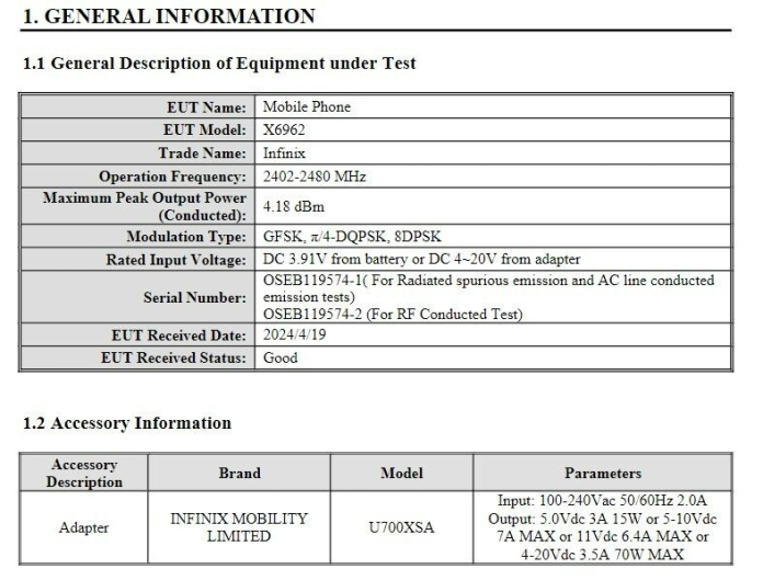 Infinix Zero Flip design, RAM, storage, fast charging details emerge ...