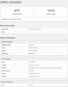 Oppo Reno 12F surfaces on benchmark with Dimensity 6300, launch imminent