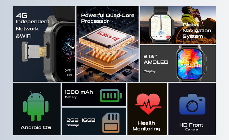 Rogbid Model C smartwatch with AMOLED screen, 4G connectivity, and ...