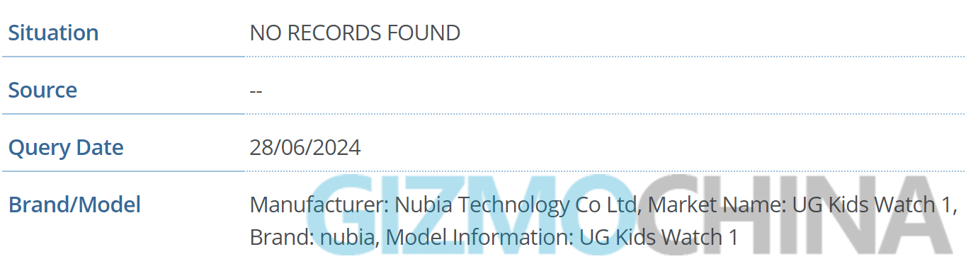 Exclusive: Nubia preparing to introduce UG Phone U25 5G and UG Kids ...