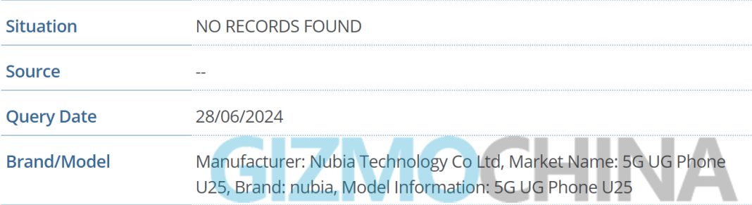 Exclusive: Nubia preparing to introduce UG Phone U25 5G and UG Kids ...