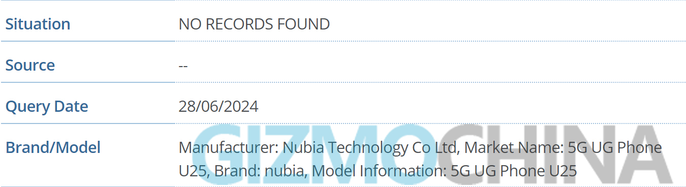 Exclusive: Nubia preparing to introduce UG Phone U25 5G and UG Kids ...