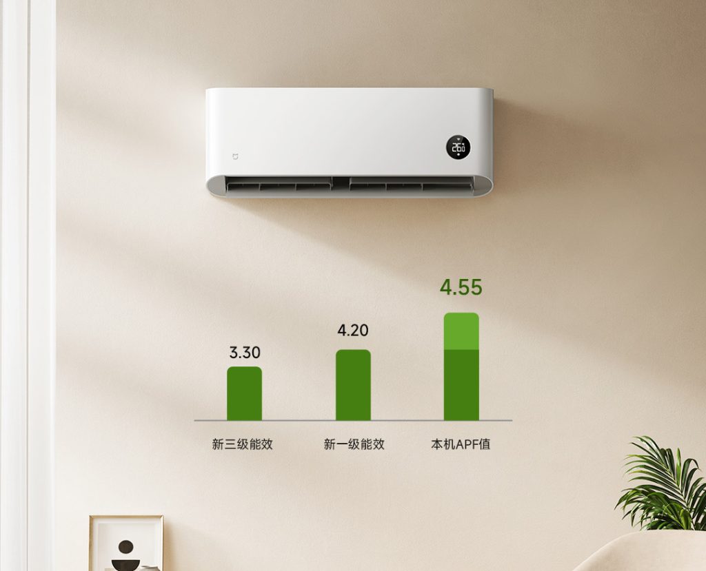 Xiaomi launches new Mijia Air Conditioner 3HP boasting rapid cooling ...