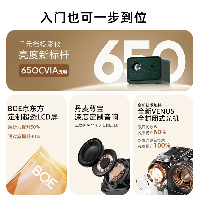 Zeemr launches Z2 Mini 1080p projector with 650 ANSI lumens, AI ...