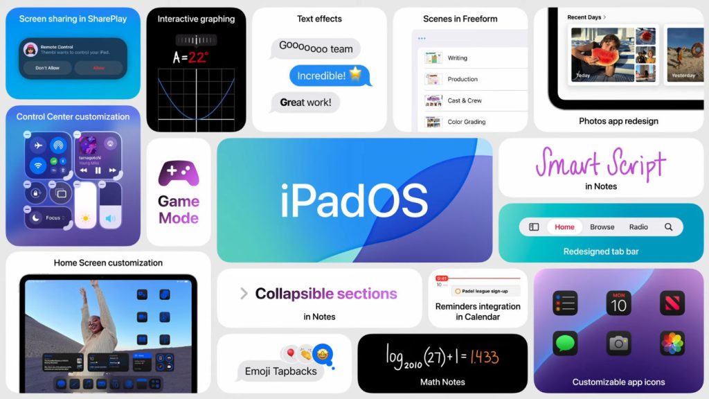 macOS 15 Sequoia And iPadOS 18: All New Features And List Of Compatible Devices - Gizmochina