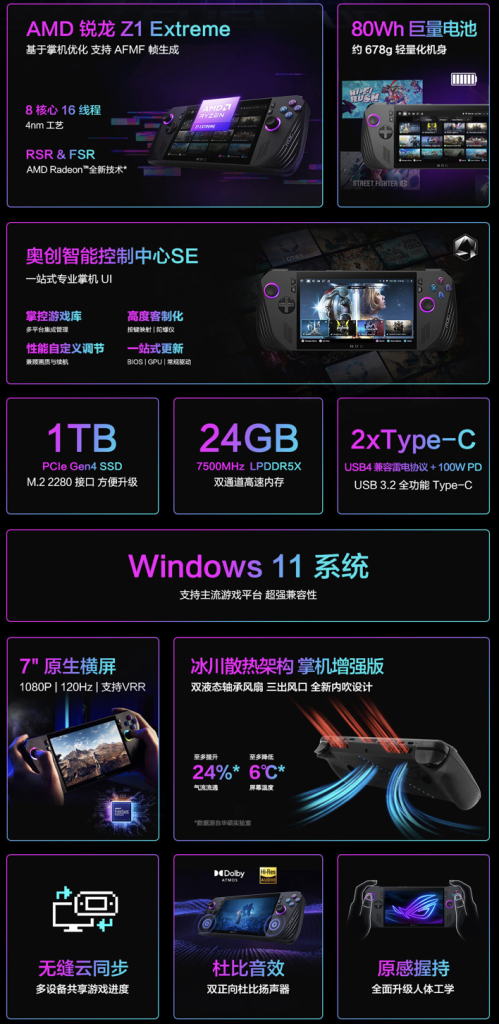 Asus ROG Ally X starts selling in China for 5,799 yuan ($797) - Gizmochina