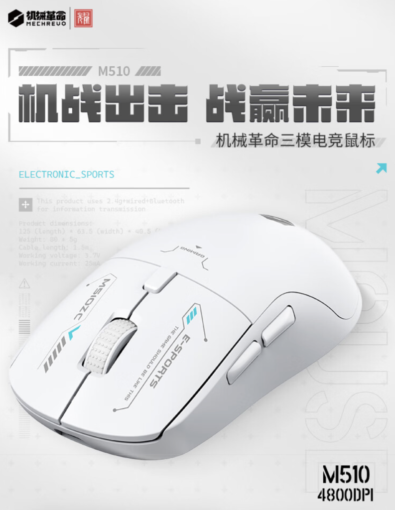 Mechanical Revolution Launches New Yao M510 Wireless Ambidextrous Mouse ...
