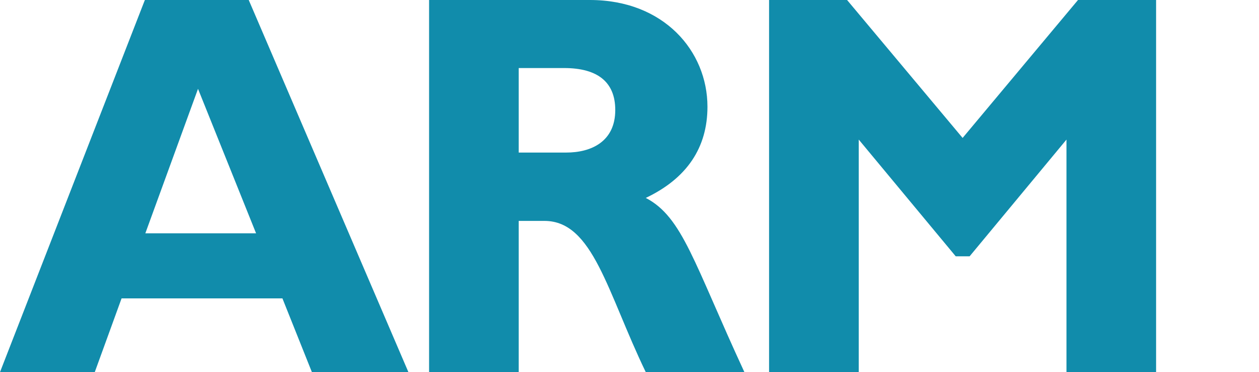 Arm Introduces Accuracy Super Resolution (ASR) Upscaling Tech for ...