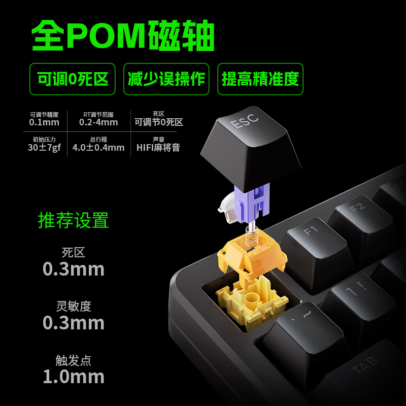 Antgamer launches AGK75 mechanical keyboard with Kailh magnetic ...