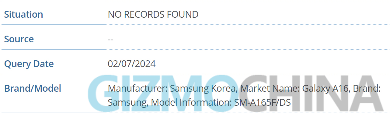 Exclusive: Galaxy A16 4G surfaces, the expected smartphone is coming ...