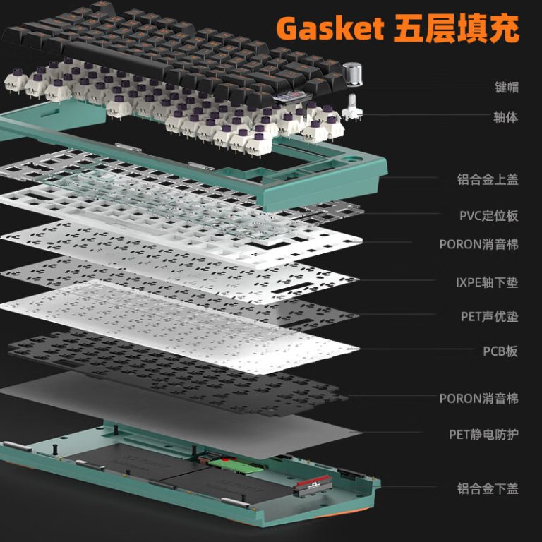 Hexgears unveils Z2 Pro mechanical keyboard with 1.14" display, triple ...