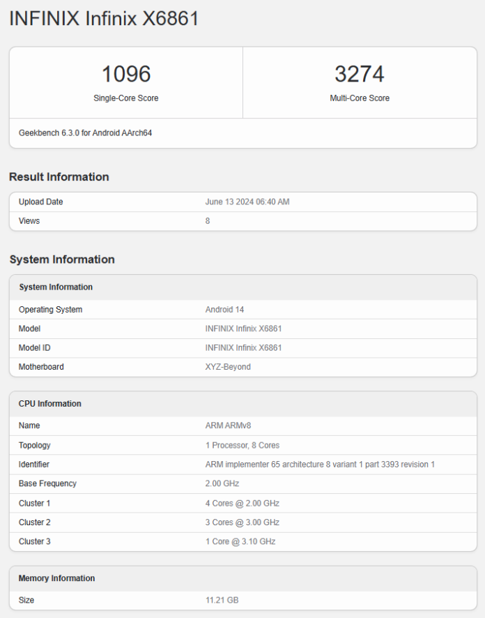 Infinix Zero 40 5G design, variants, chipset revealed via FCC ...