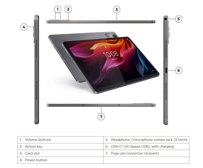 Affordable Lenovo Tab K11 Plus 11.45" launches globally - Gizmochina