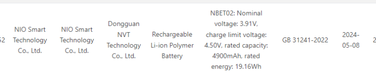 Nio Phone 2 coming soon, spotted at 3C with 100W charger - Gizmochina
