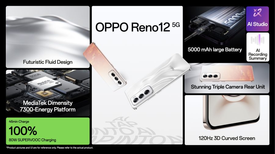 Oppo Reno 12, Reno 12 Pro launched in India with Dimensity 7300 Energy ...