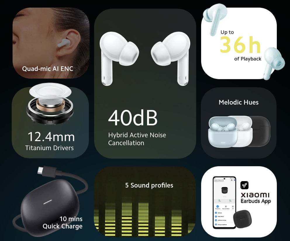 Redmi Buds 5C With 40dB Hybrid ANC, 7.5 Hours Battery Announced In ...