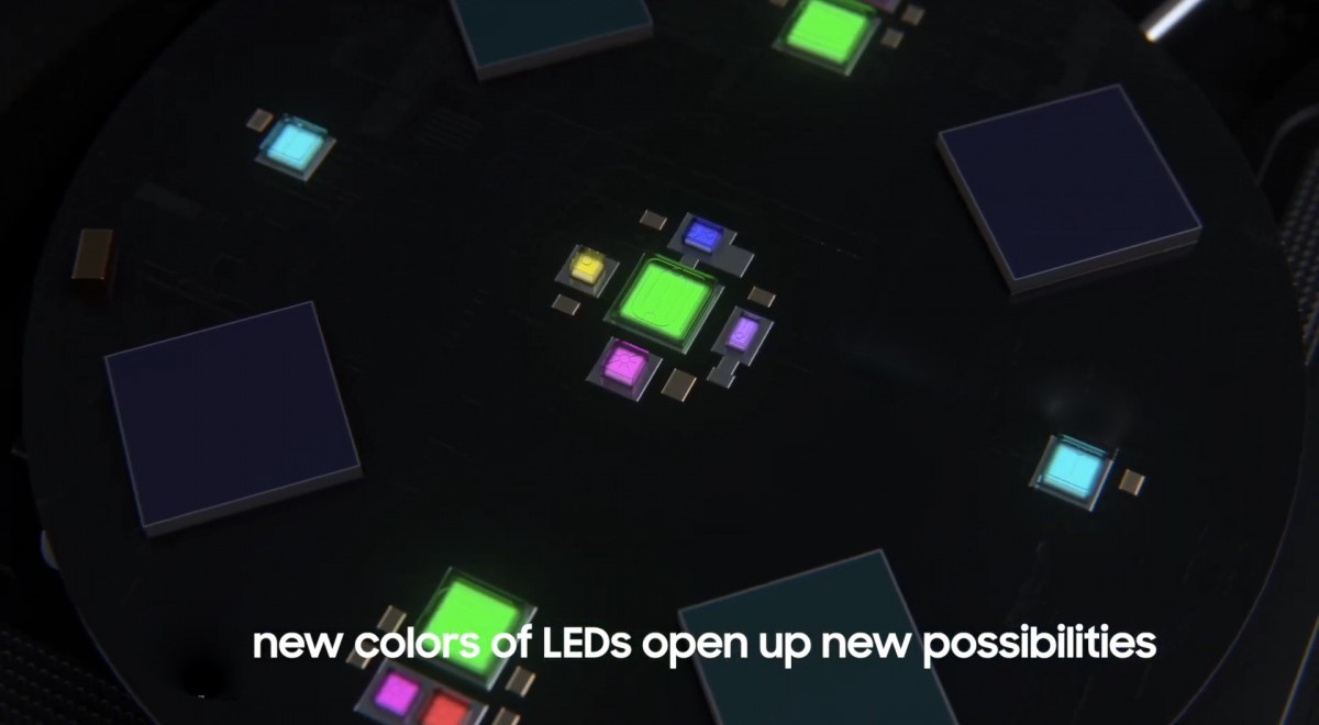 Upcoming Galaxy Watchs New Bioactive Sensor Will Offer These Three Major Upgrades Gizmochina