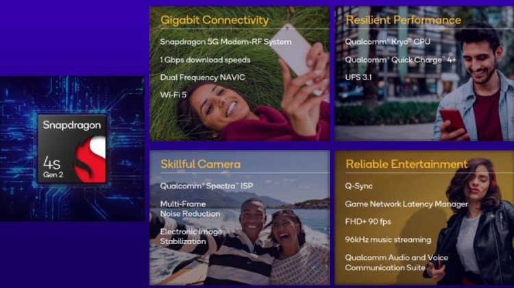 Snapdragon 4s Gen 2 spec leaks, lacks support for 120Hz display, 108MP ...