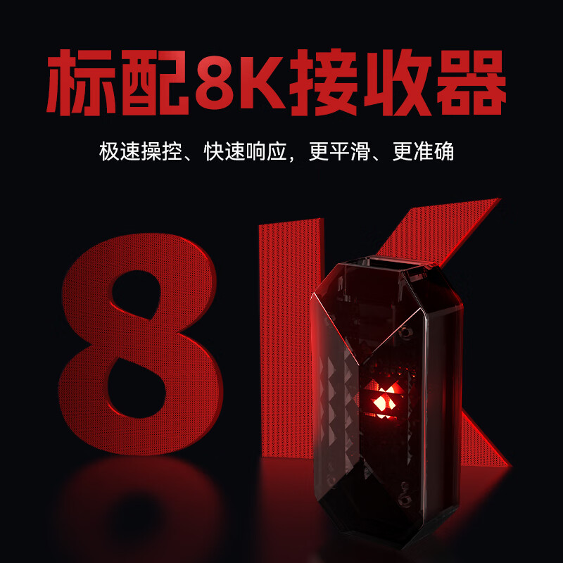 VXE launches MAD R ultra-lightweight gaming mouse with PAW 3395/3950 ...