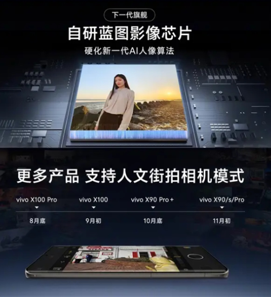 Vivo X200 series to feature in-house Blueprint sensor, algorithm, and ...