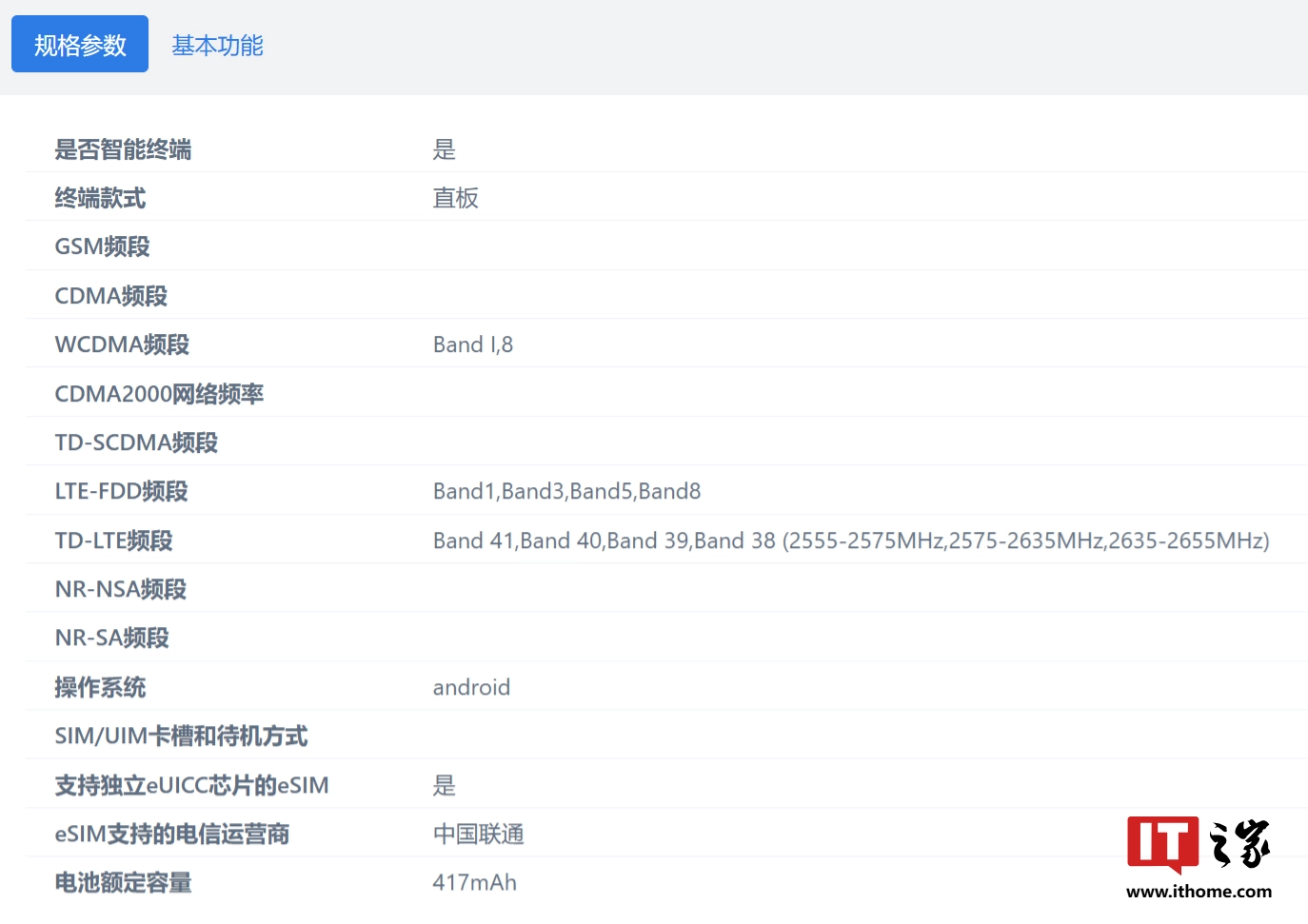 Upcoming Galaxy Watch 7 real-life image appears on Chinese certificate ...