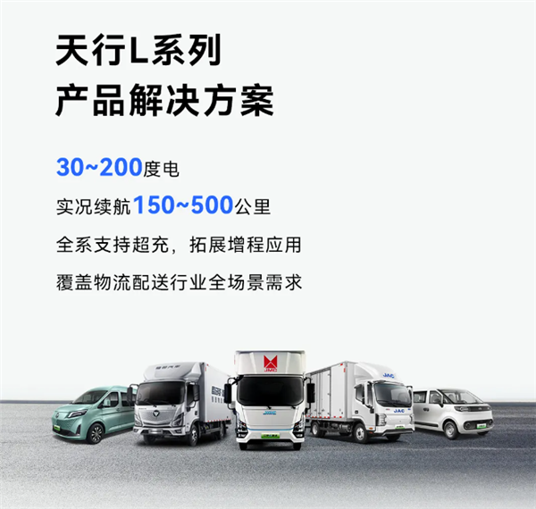 CATL releases Tianxing logistics commercial battery with long battery life and ultra-fast ...
