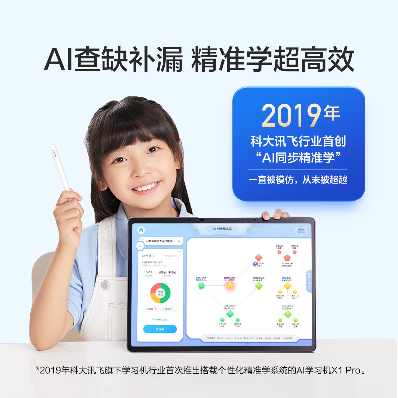 iFlytek launches T30 Ultra AI Learning tablet with 14.7" 3K display ...