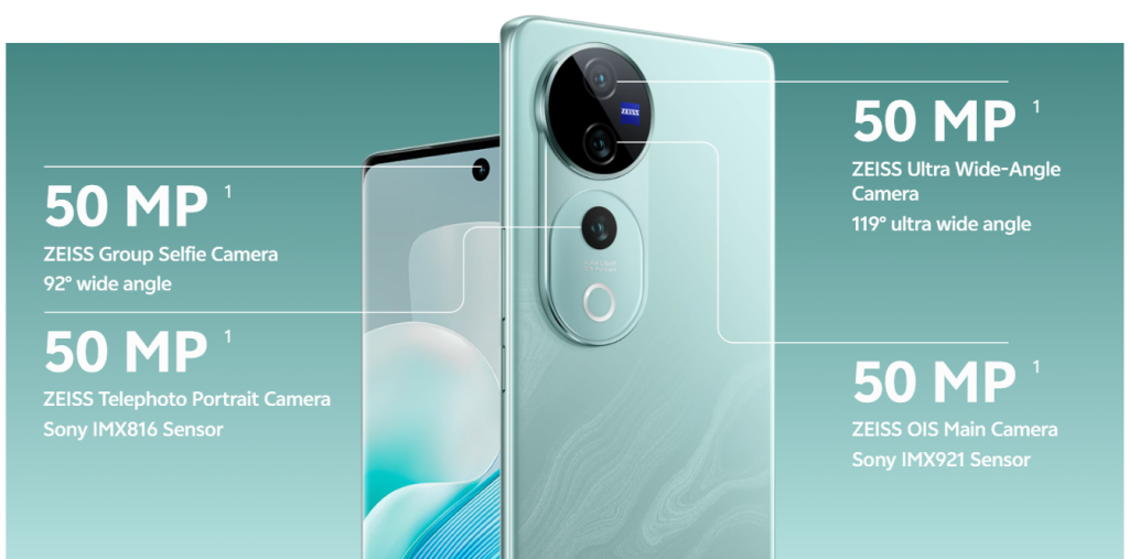Vivo V40 Pro camera specifications, color options officially confirmed, launching soon in India ...