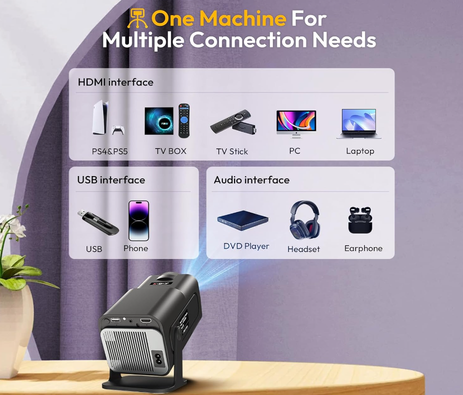 XGODY Gimbal5 Smart Mini Projector: Your ultimate home and travel ...