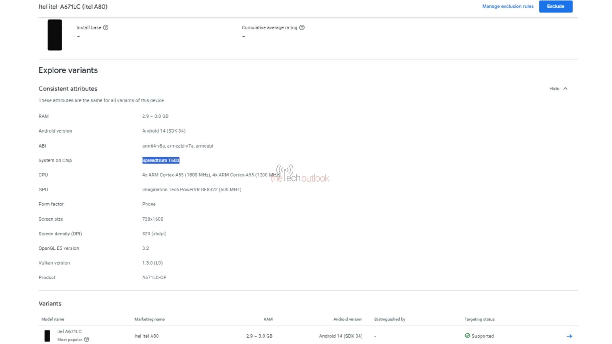 Affordable itel A80 visits Google Play certification, features Unisoc Tiger T603 - Gizmochina