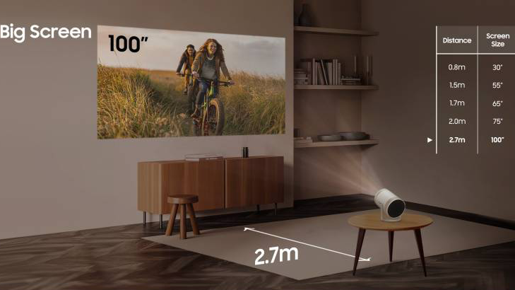 Samsung 2nd Gen LED Projector arrives in India on July 15 - Gizmochina