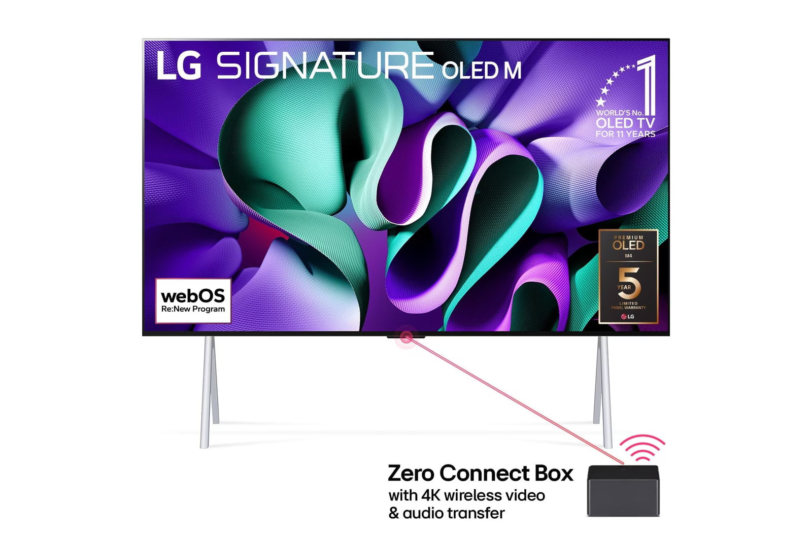 LG Launches 2024 M4 OLED 4K TVs with 144Hz refresh rate & Zero Cable Tech - Gizmochina