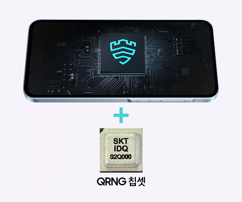 Samsung Galaxy Quantum 5: The Quantum-Powered Secure Smartphone ...