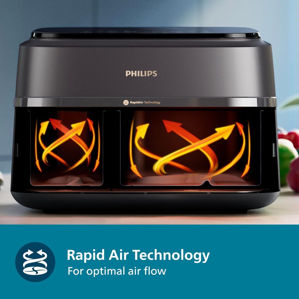 Philips 300 Series Dual Basket Air Fryer with 9-liter capacity ...