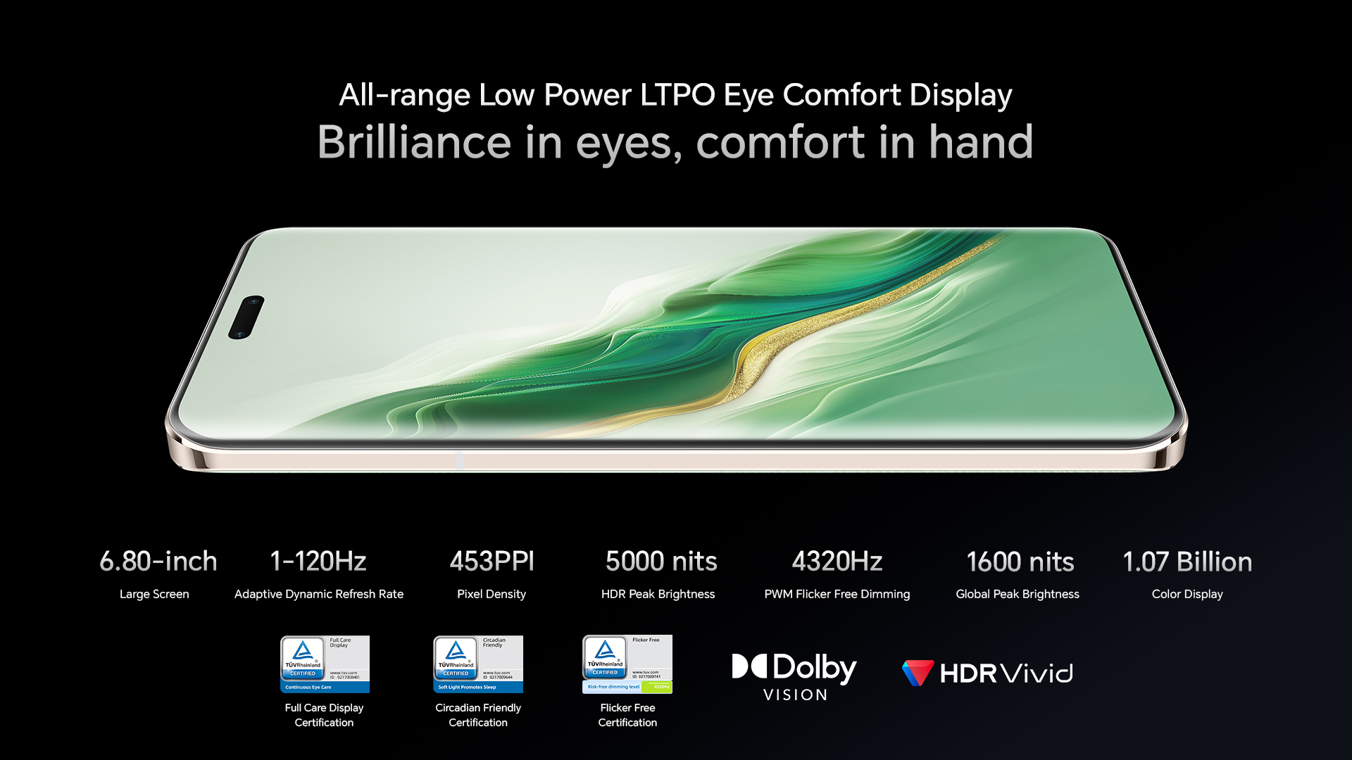 Honor Magic 6 Pro camera, display, durability details confirmed before ...