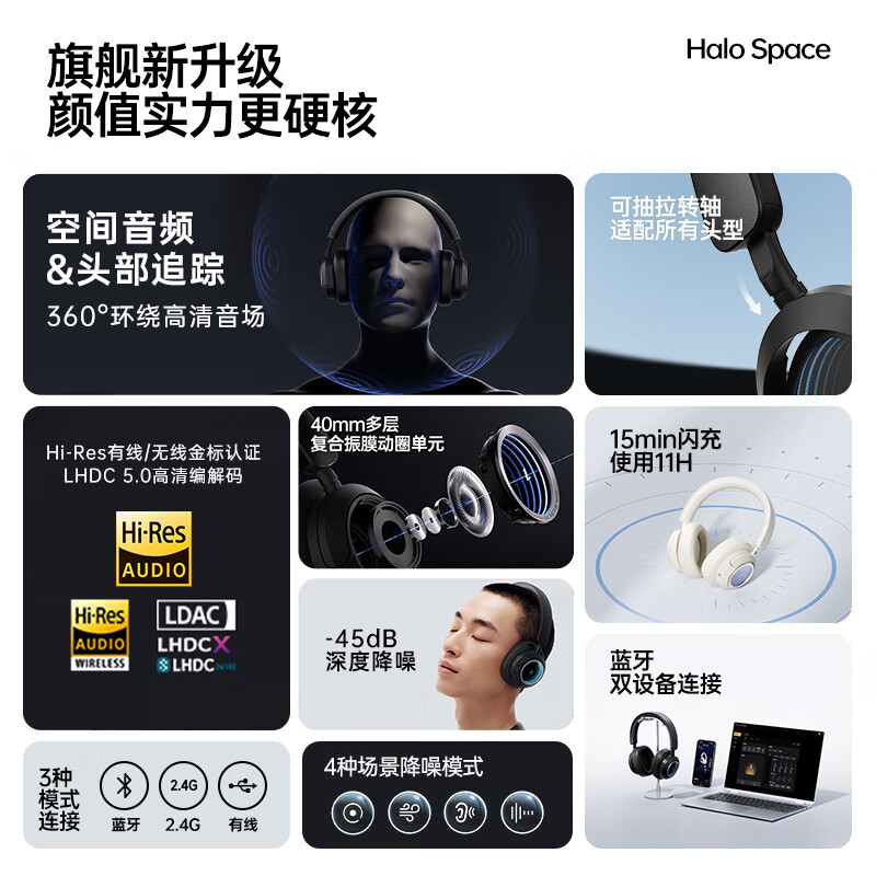 Edifier's Huazai launches Halo Space headphones with head-tracking spatial audio, 45dB ANC ...