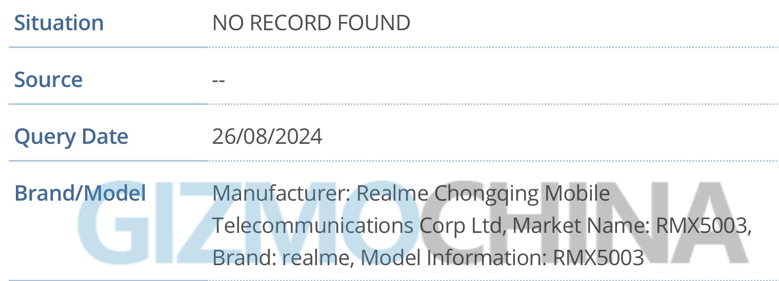 Exclusive: Realme is developing 10 new smartphones [Updated: 27 August ...