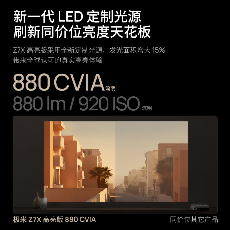 Xgimi launches Z7X High Brightness Edition projector with 880 CVIA lumens, Harman Kardon ...