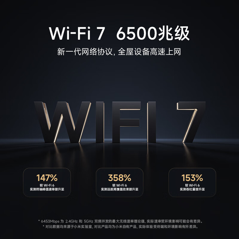 Xiaomi launches BE6500 Wi-Fi 7 router with up to 3.57 Gbps speed, smart ...