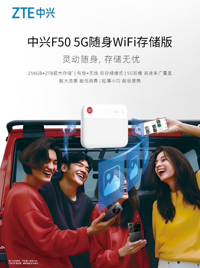 ZTE F50 5G Portable WiFi with 256GB storage, dual-mode 5G & dual-band ...