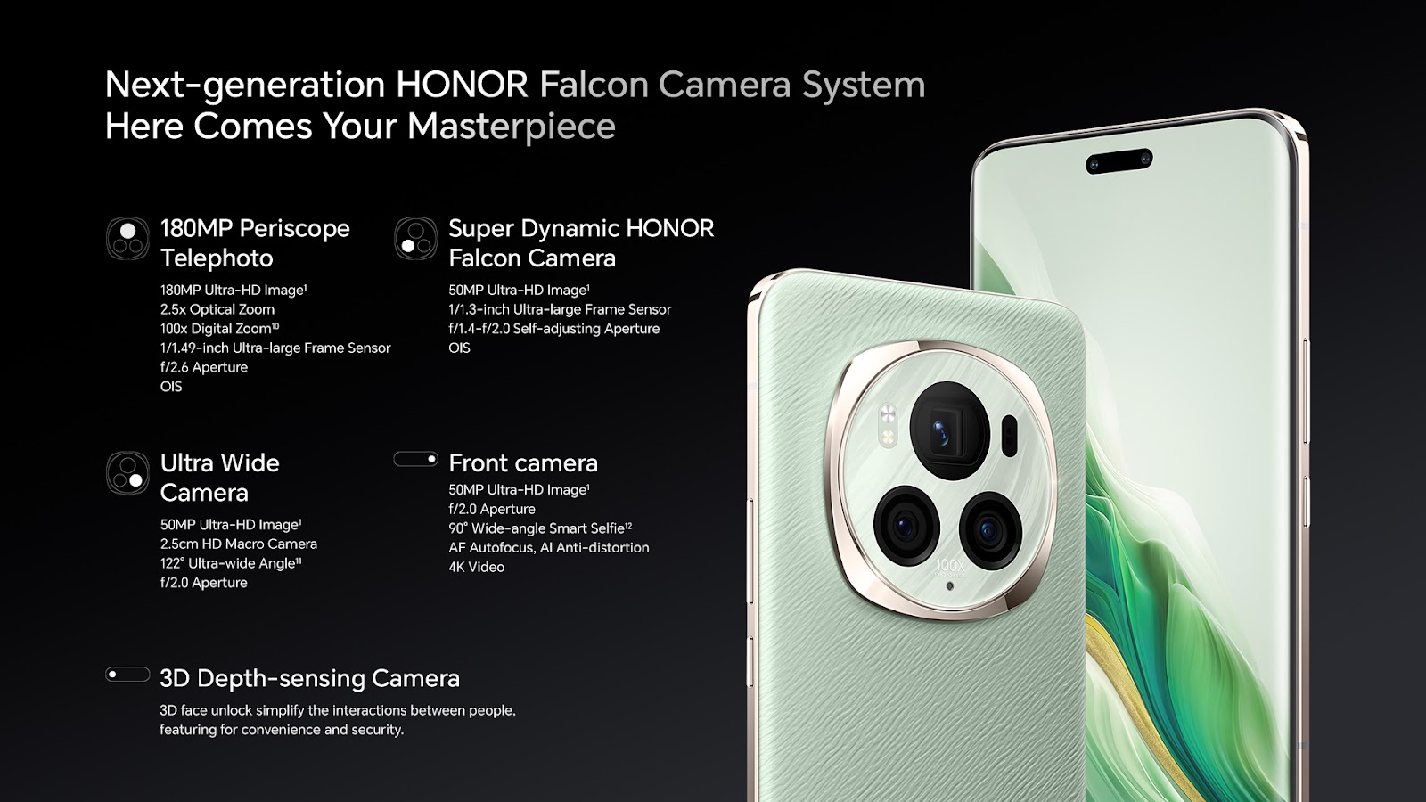 Honor Magic 6 Pro camera, display, durability details confirmed before ...
