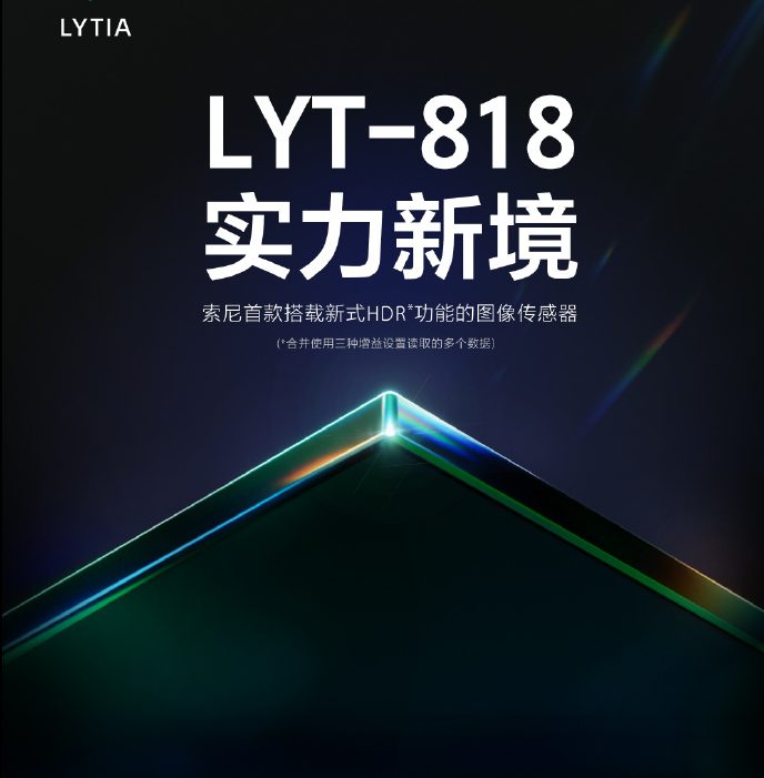Sony LYTIA LYT-818 50MP sensor with improved Low-Light & HDR Imaging ...