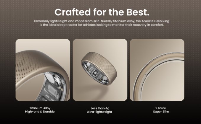 Amazfit Unveils Helio Smart Ring in India: Offers Cutting-Edge Health ...