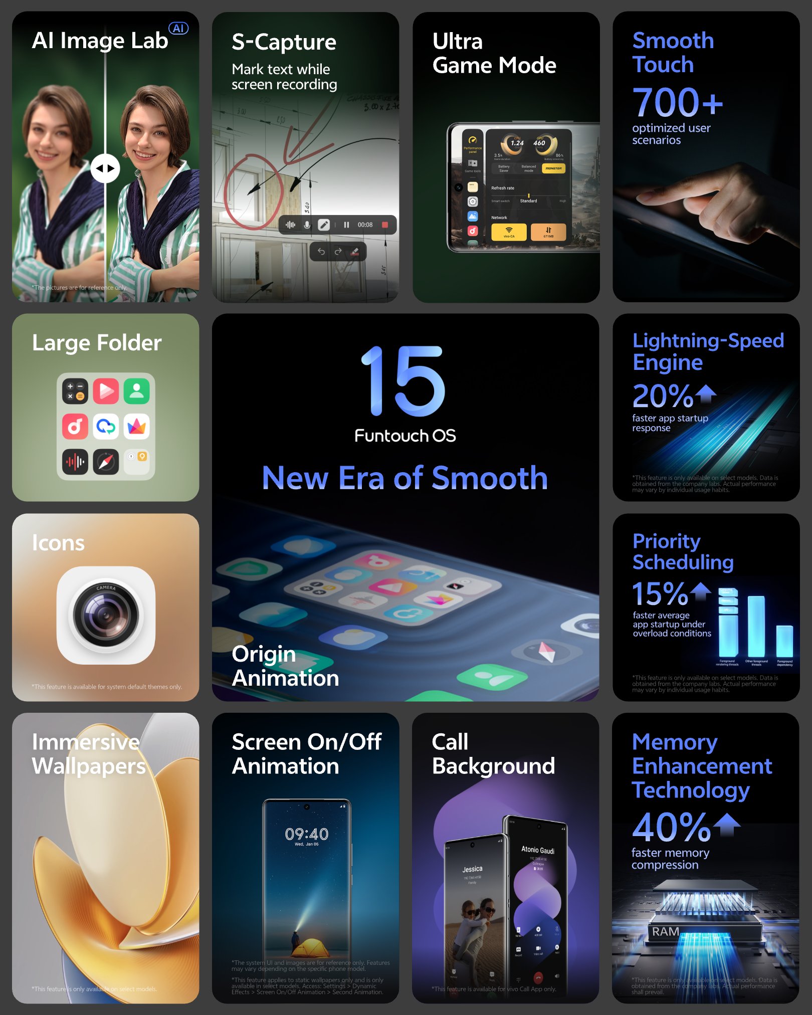 Funtouch OS 15 launched for Vivo & iQOO smartphones: Complete list of devices getting the update ...