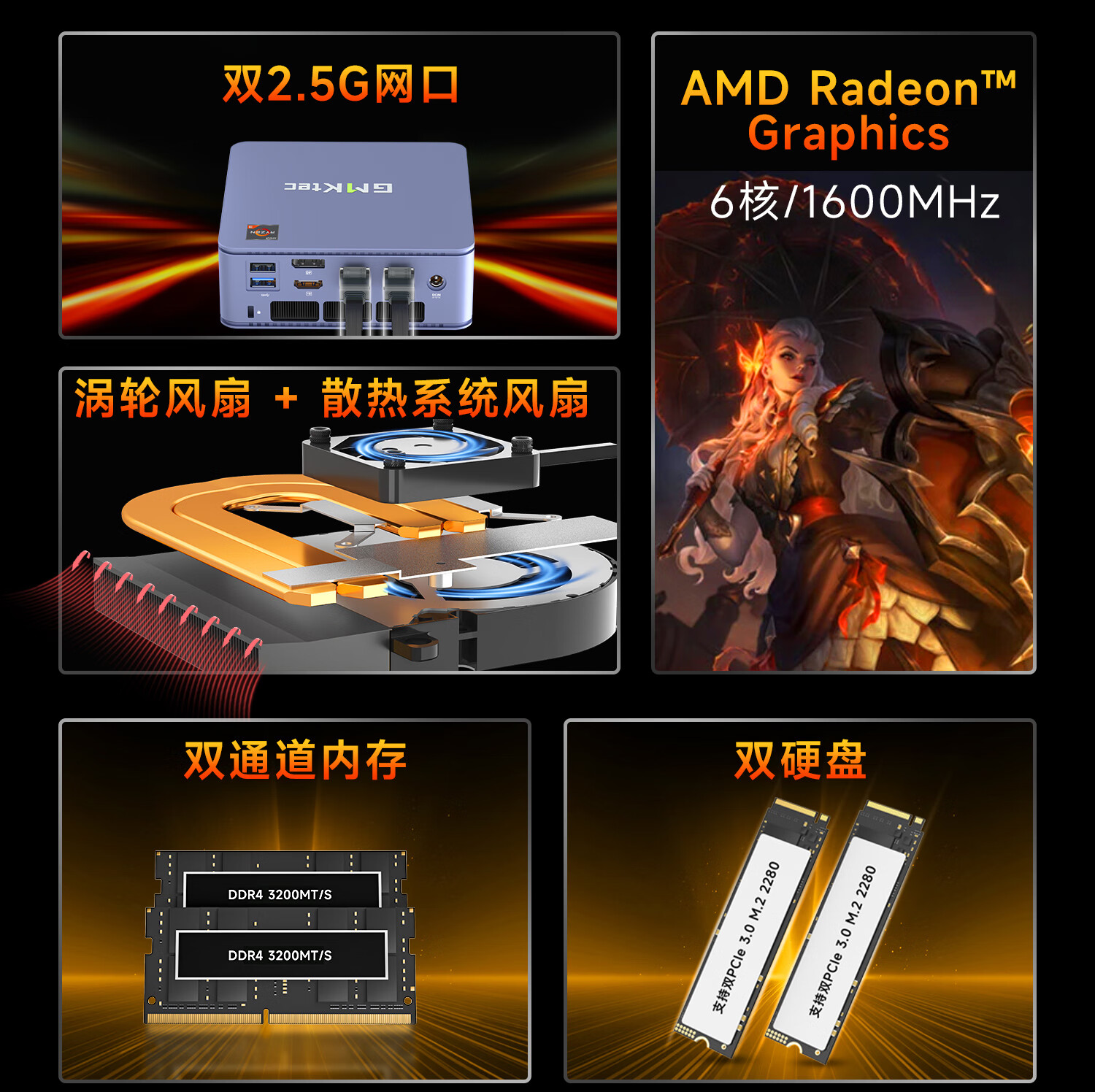 Gmktec launches G6 mini PC with AMD Ryzen 3 5425U, WiFi 6E, up to 4TB ...