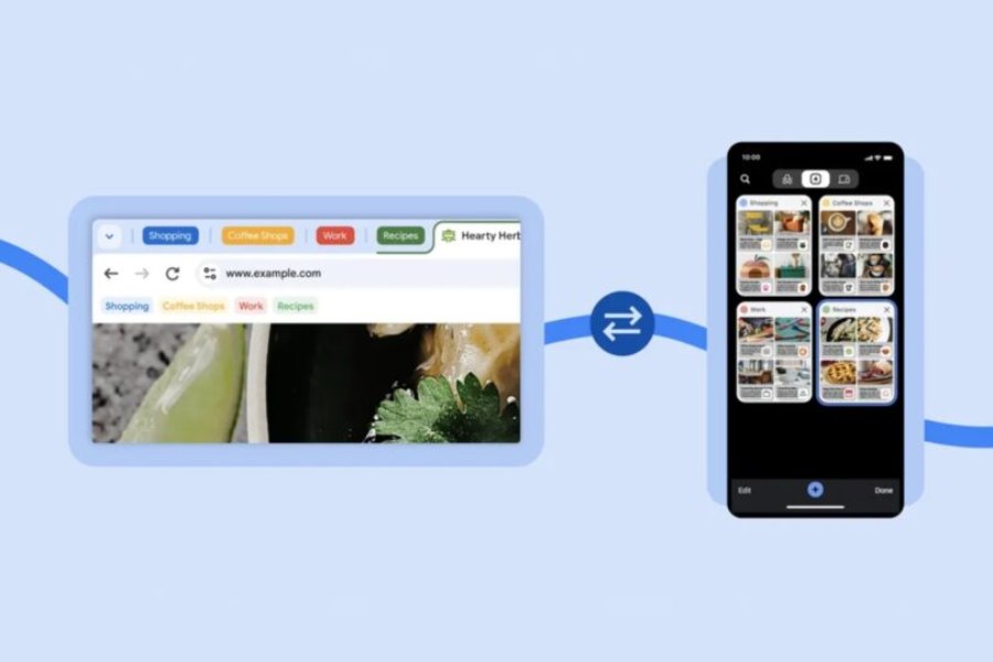 Google updates Chrome with 3 new features, including auto sync of tabs ...