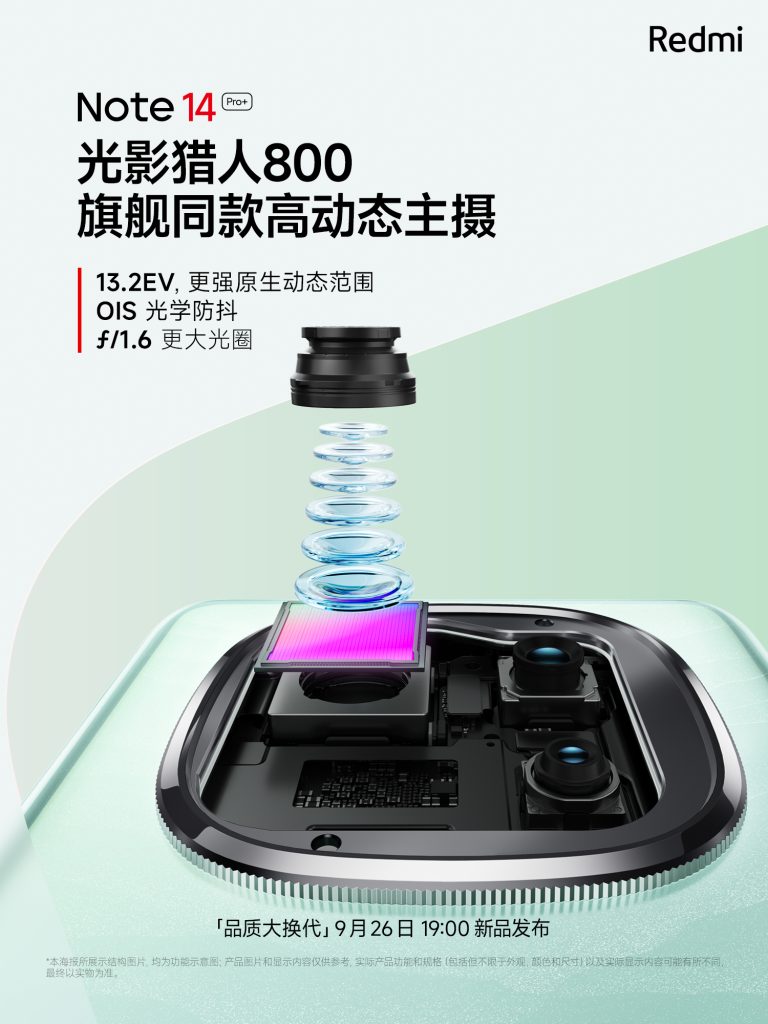 Redmi Note 14 Pro+ confirmed to feature 50MP telephoto, 50MP primary ...