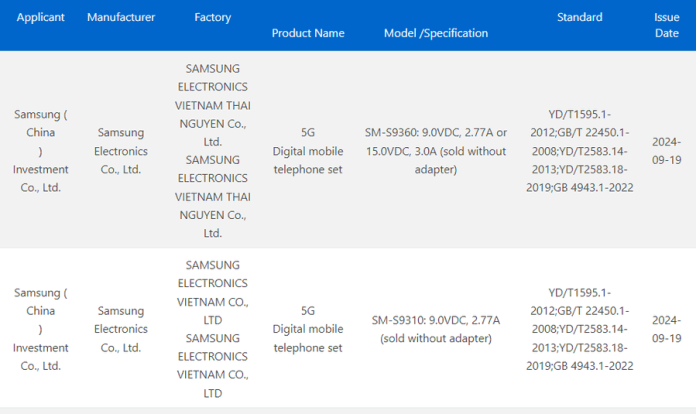 Samsung Galaxy S25, Galaxy S25+ receive 3C certification in China, fast ...